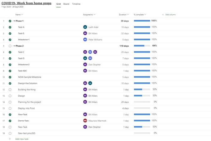 PMO365 optimises your organisation’s project scheduling & management