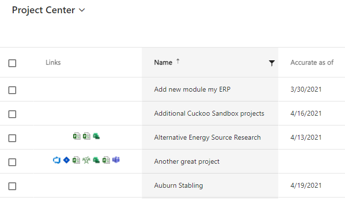 Work Case PPM ICT - pmo365 | Project Portfolio Management Solution