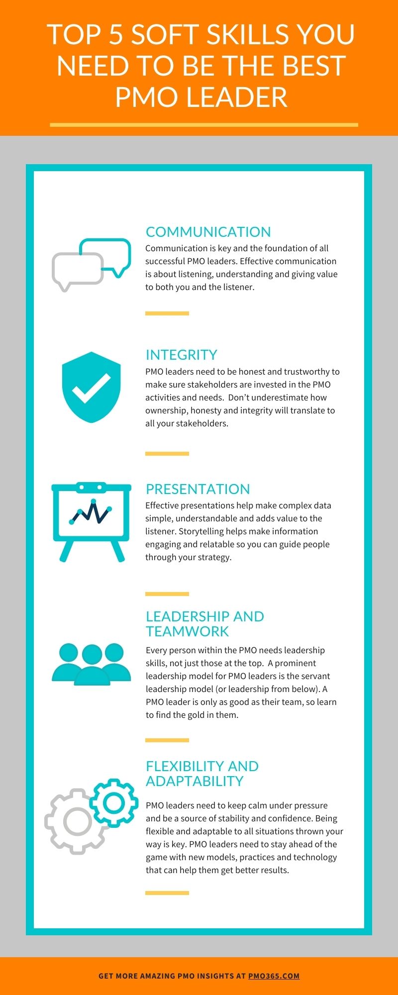 The Top 5 Soft Skills for a Successful PMO Leader - pmo365 | Project ...